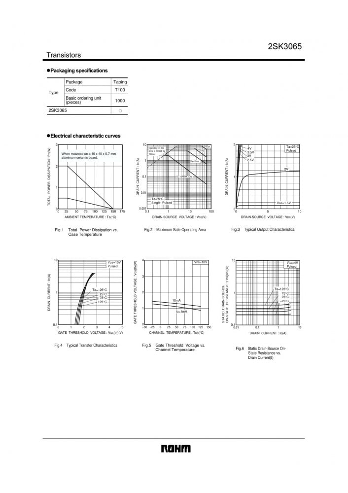 2SK3065T100 datasheet page 2