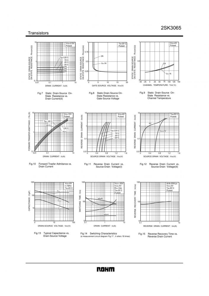 2SK3065T100 datasheet page 3