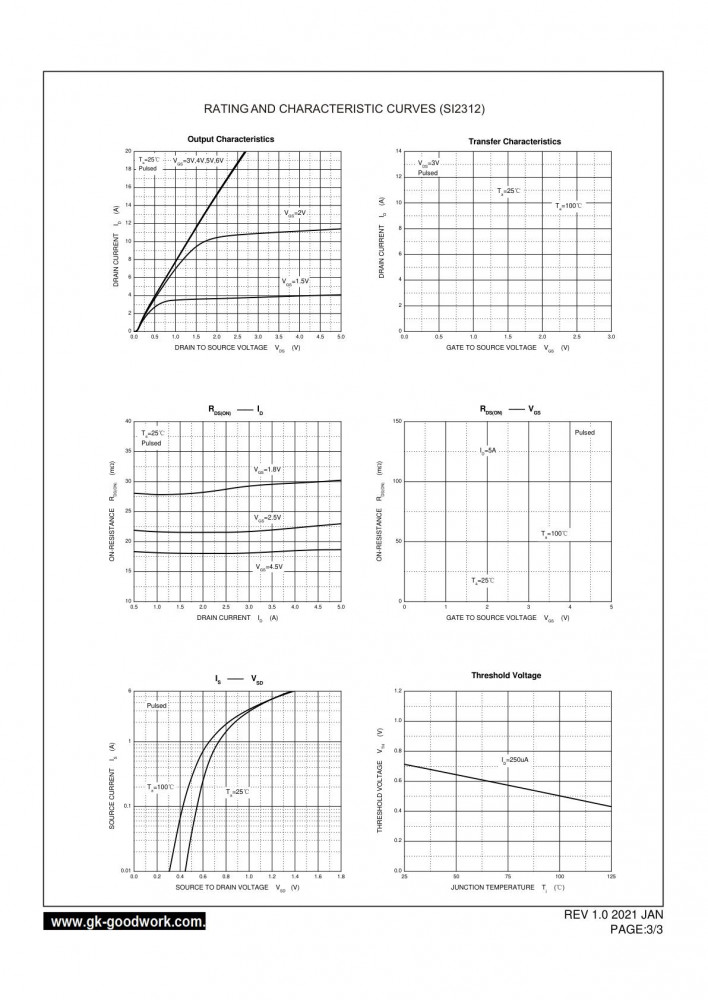 SI2312 technical document page 3