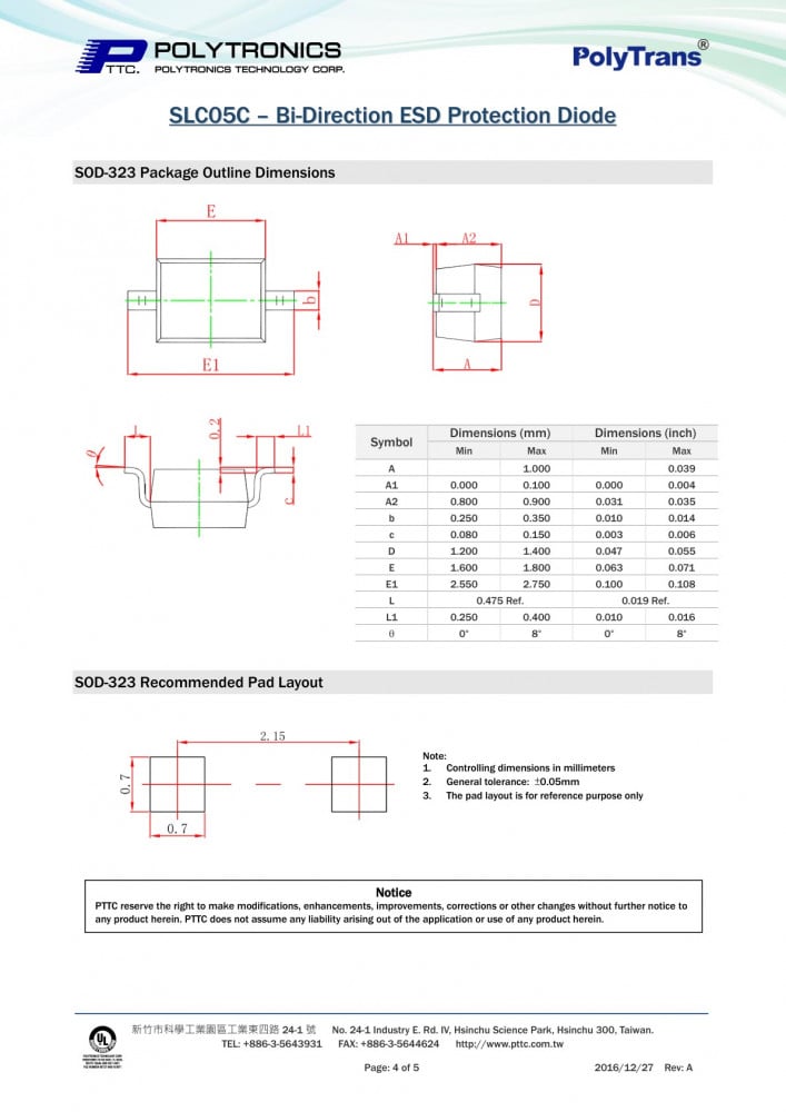 SLC05C datasheet page 4