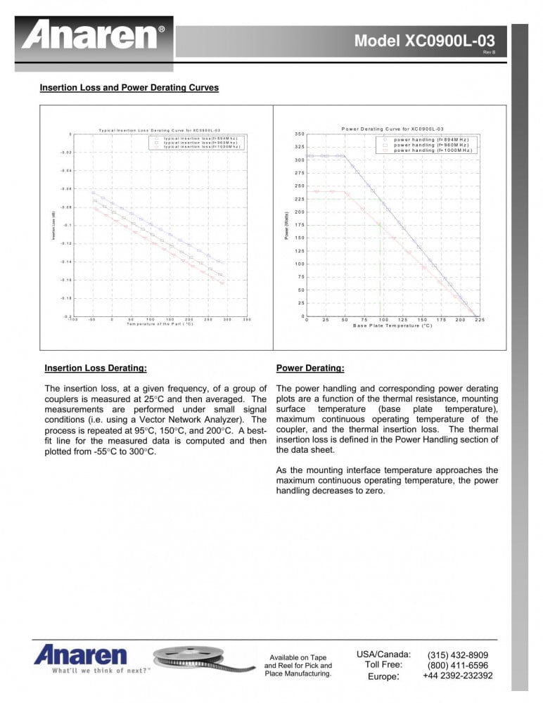 XC0900L-03S datasheet page 3
