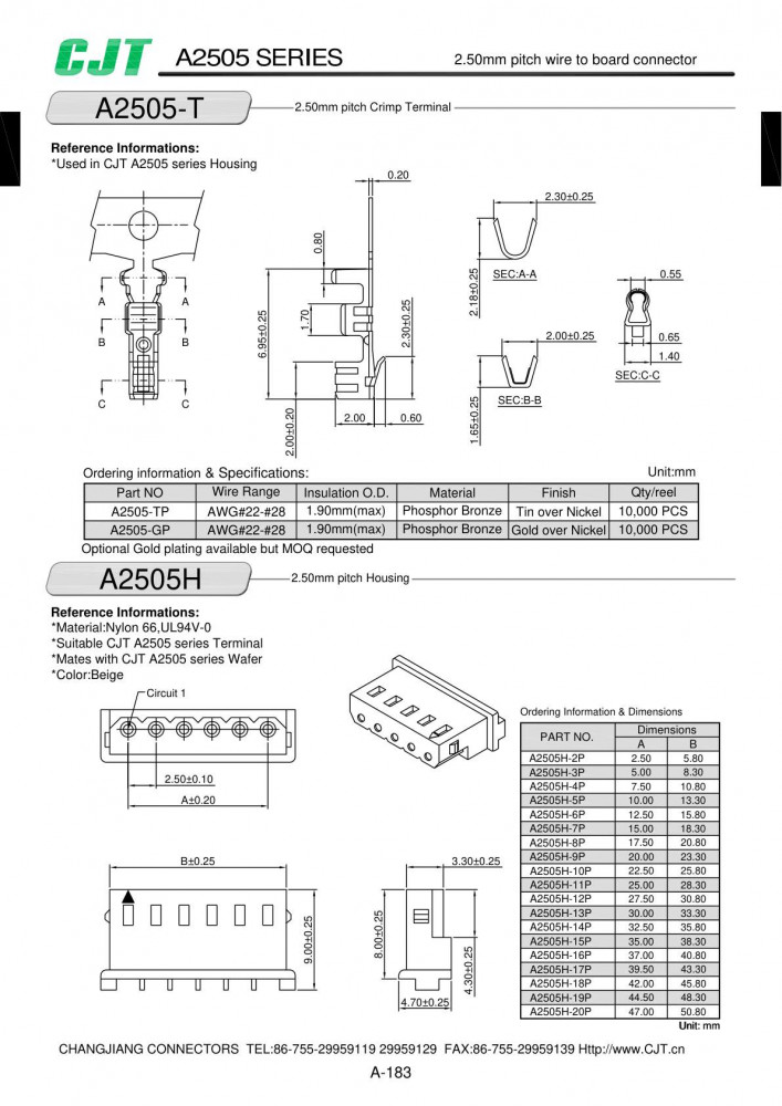 CJT A2505 series technical document page 2