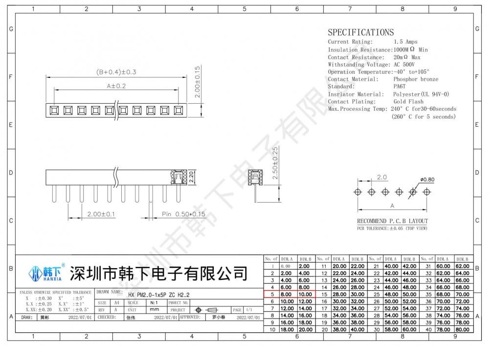 HANXIA HX PM2.0-1x5P ZC H2.2 technical drawing