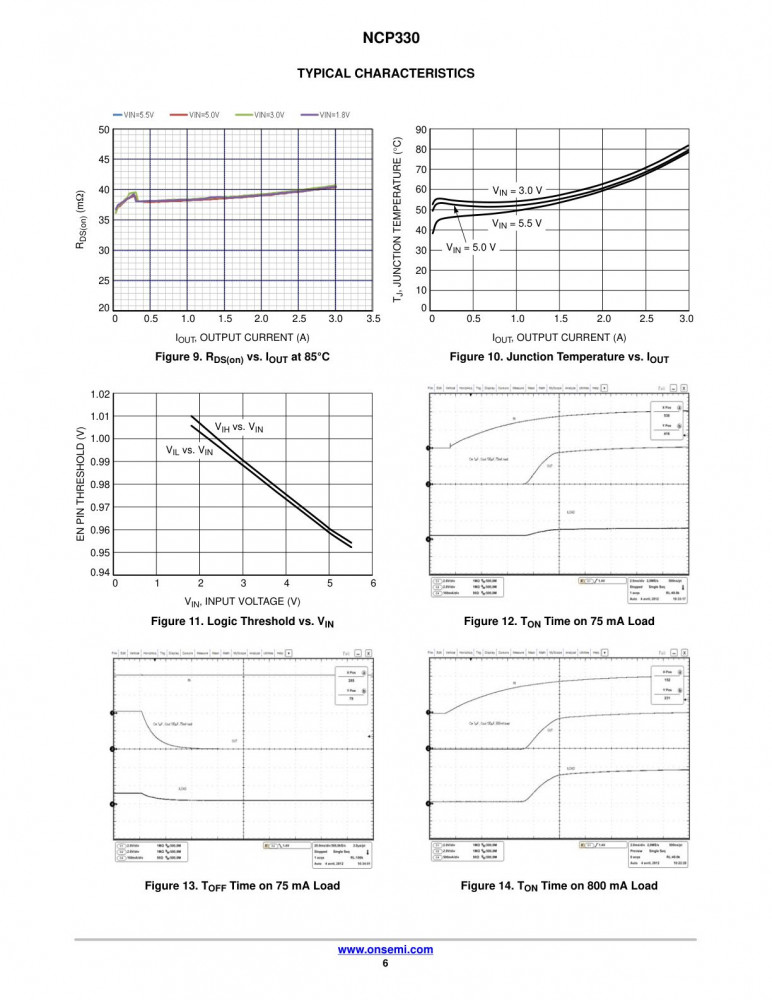 NCP330 technical document page 6