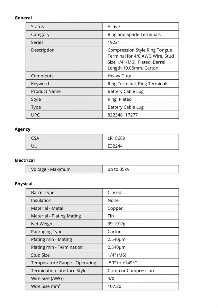 MOLEX 192210648 document image 2