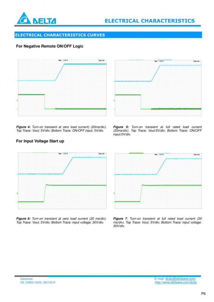 DELTA E48SC12030NRFH datasheet page 6