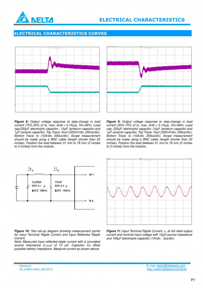 DELTA E48SC12030NRFH datasheet page 7