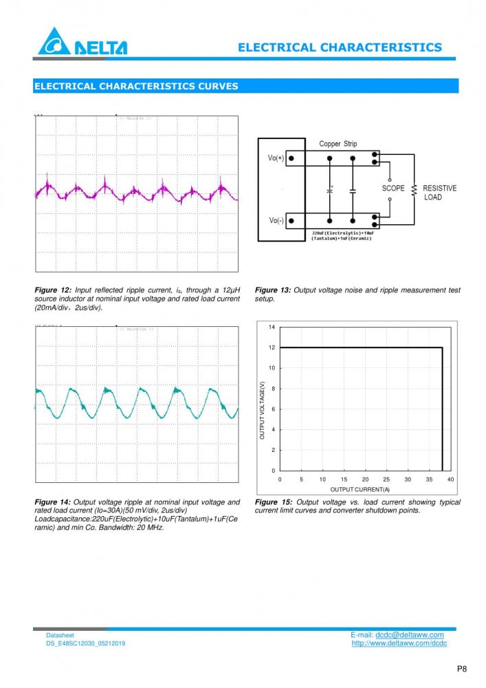 DELTA E48SC12030NRFH datasheet page 8
