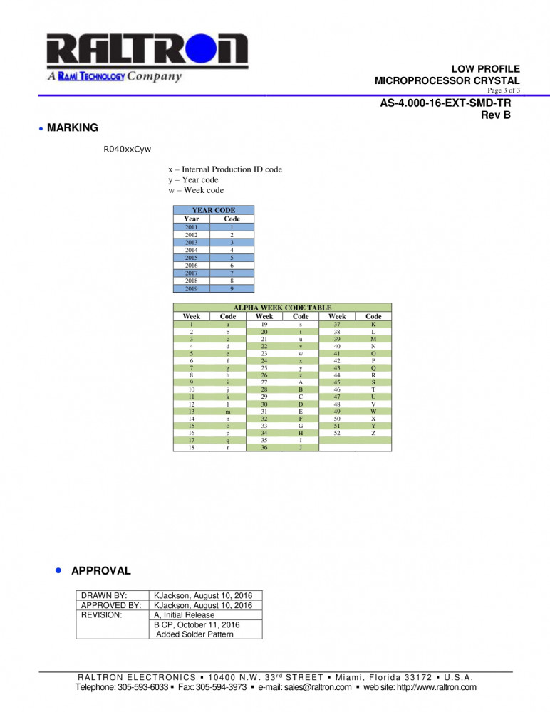 Raltron AS-4.000-16-EXT-SMD-TR technical document page 3
