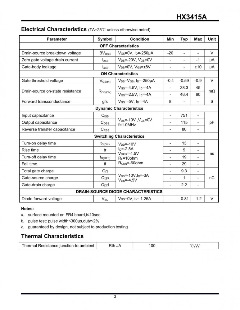 HX3415A datasheet page 2
