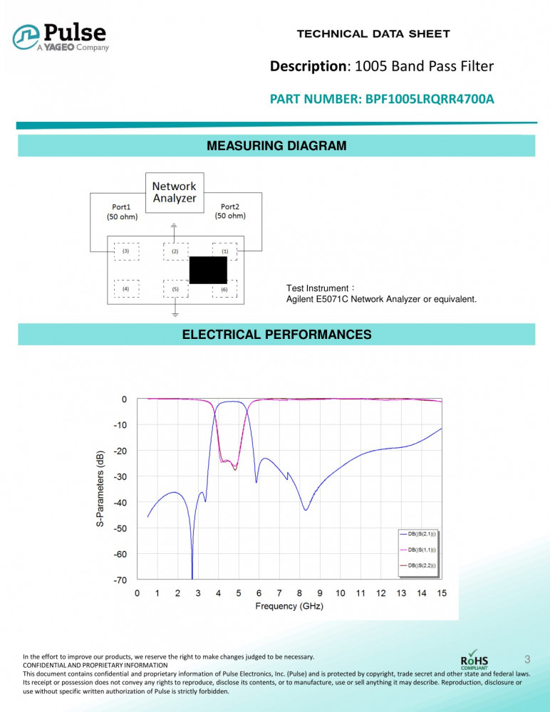 BPF1005LRQRR4700A datasheet page 3