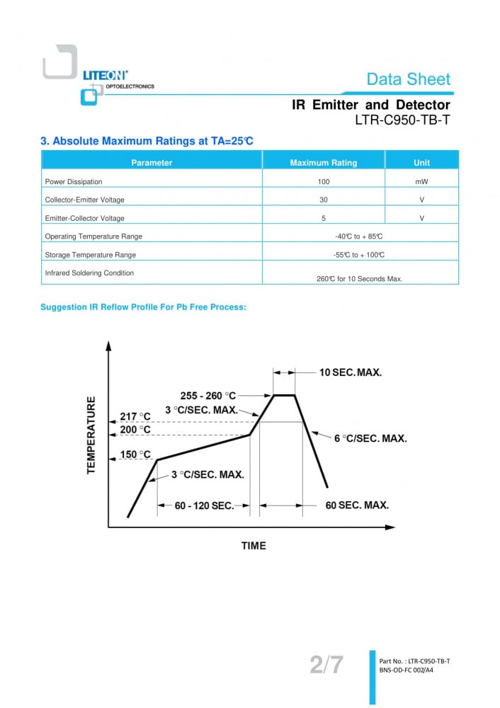 LTR-C950-TB-T datasheet page 3