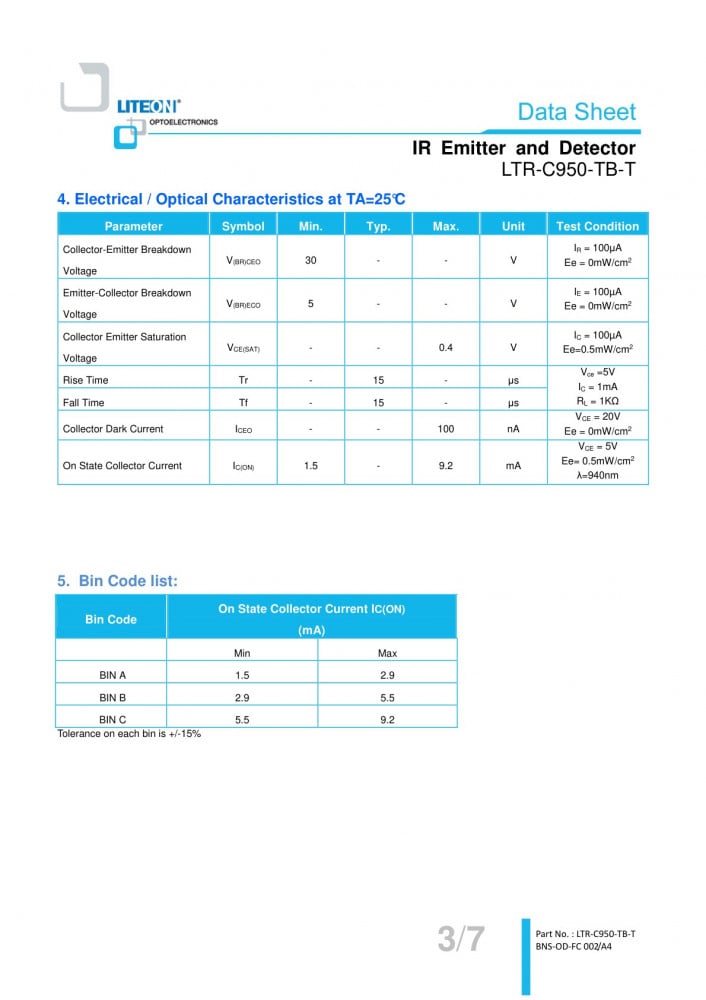 LTR-C950-TB-T datasheet page 4