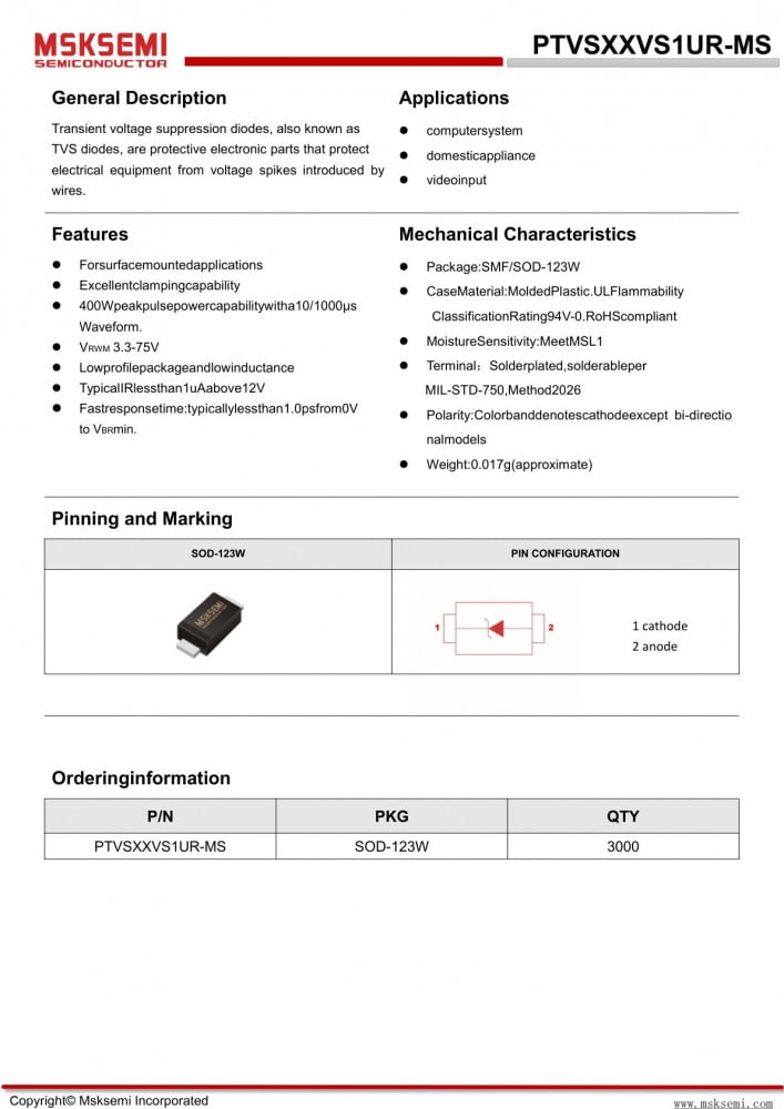 PTVS15VS1UR-MS datasheet page 2