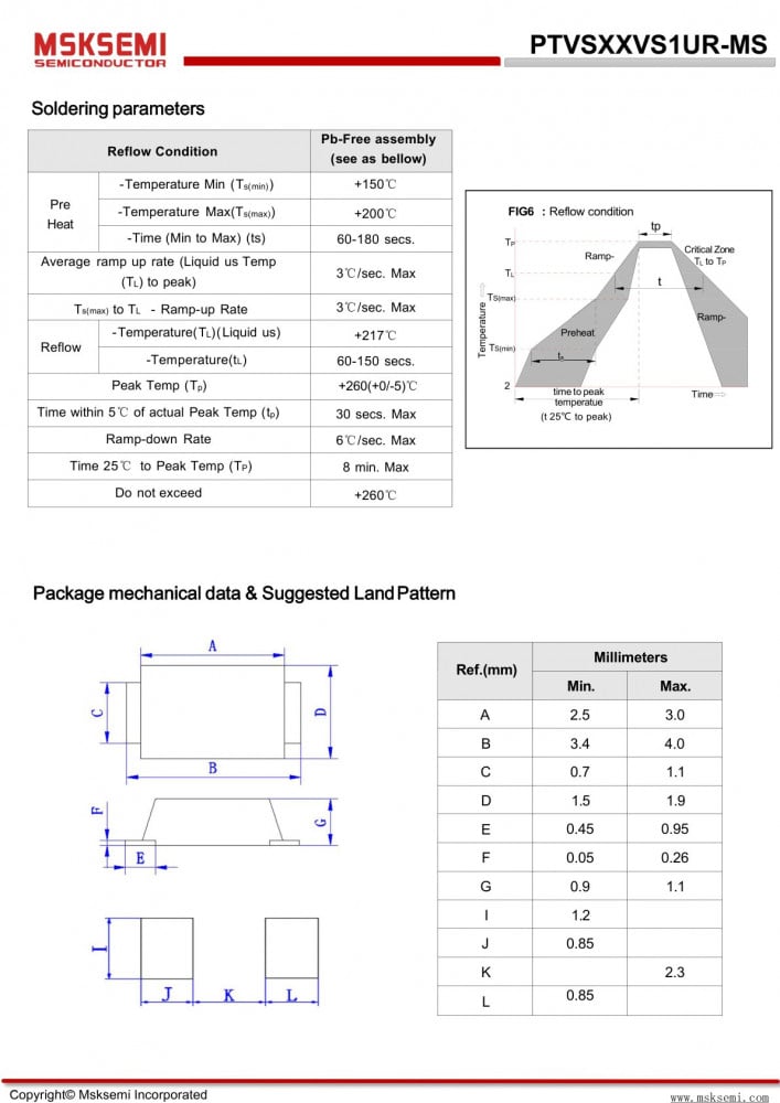 PTVS15VS1UR-MS datasheet page 6