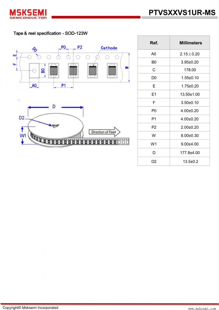 PTVS15VS1UR-MS datasheet page 7