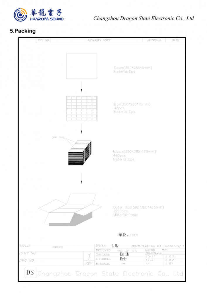 HDK-323208ZA-BOX packing page