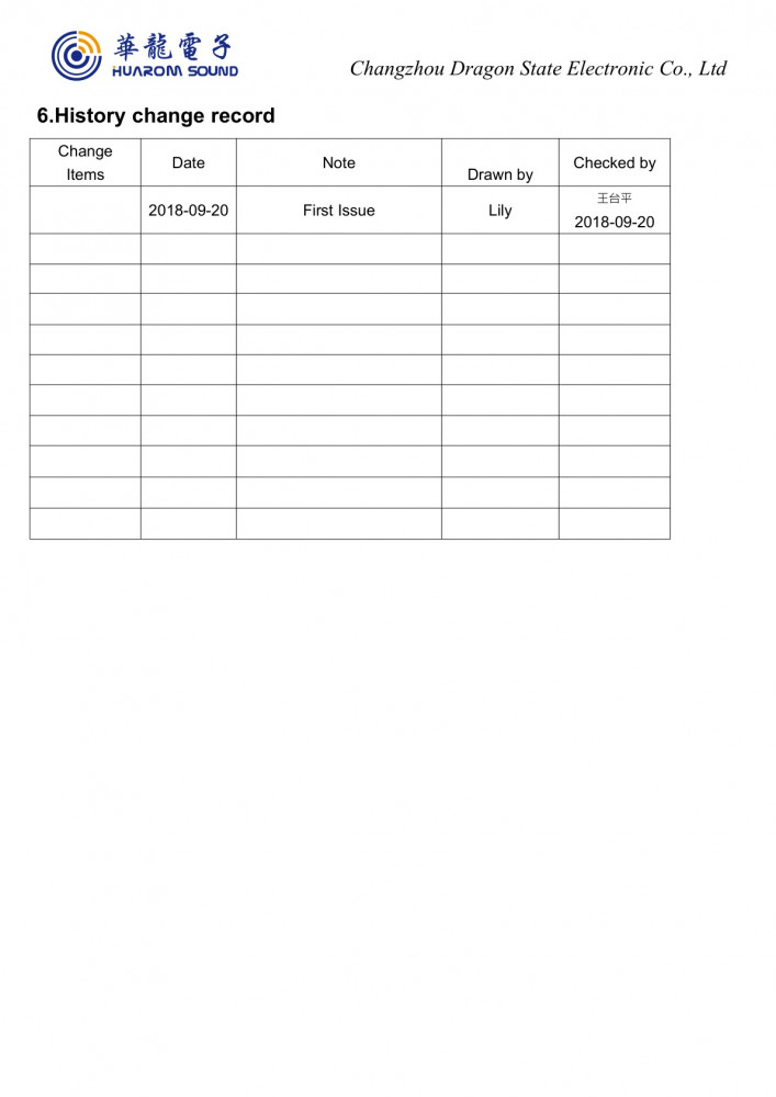 HDK-323208ZA-BOX approval page