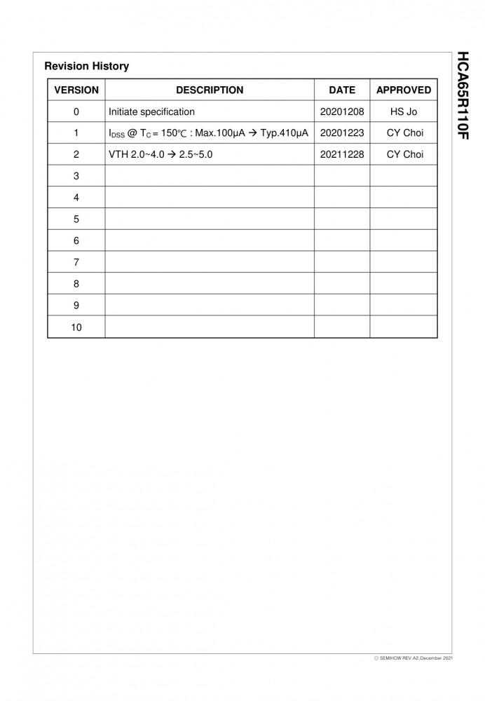 HCA65R110F datasheet page 8