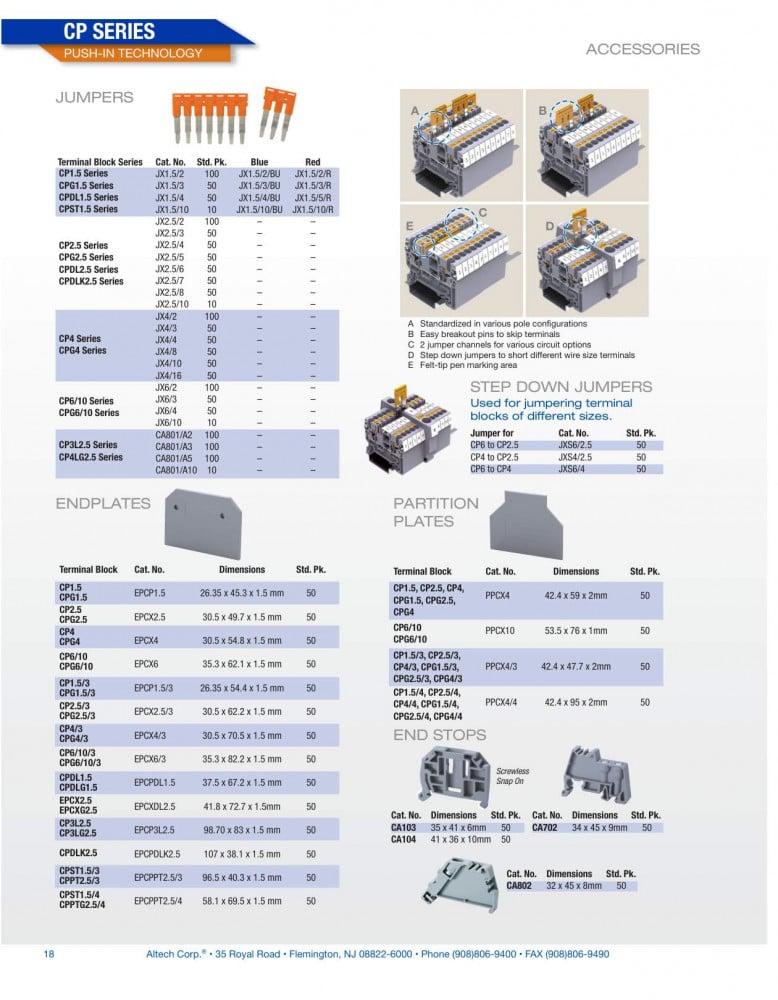 Altech terminal block accessory documentation page