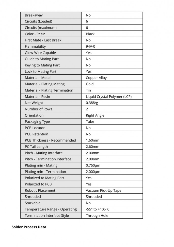 MOLEX 1511193706 product document image 3