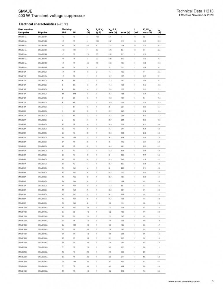 SMAJE15A datasheet page 3