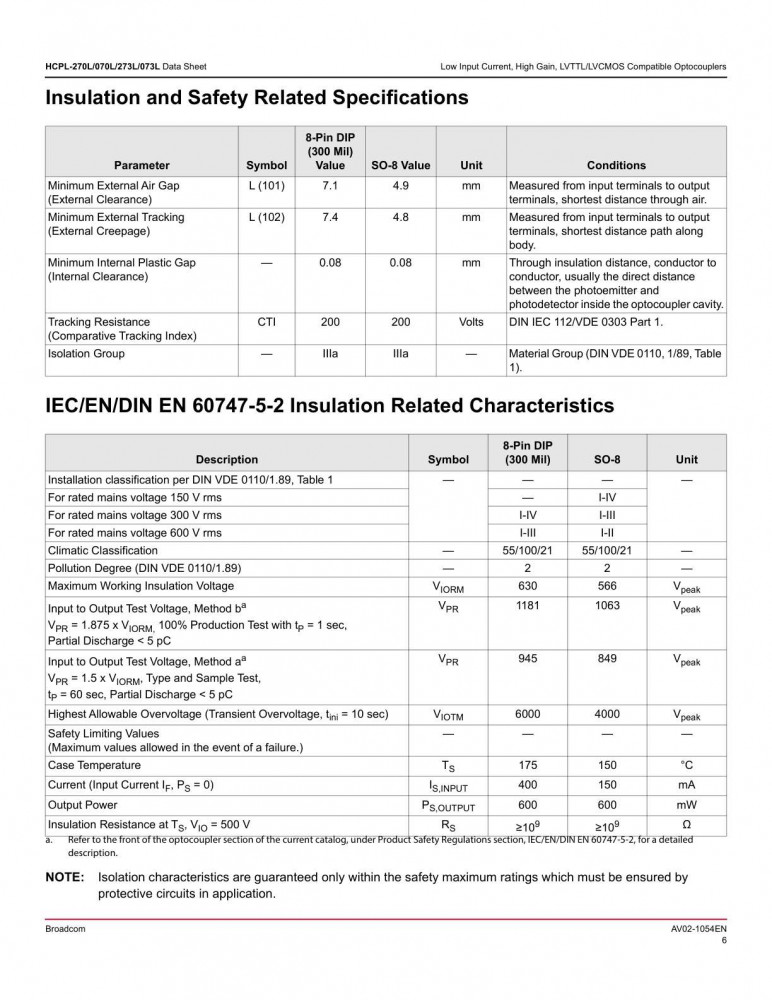 HCPL-270L datasheet page 6