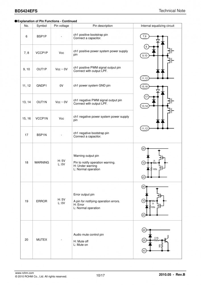 BD5424EFS-E2 datasheet page 10