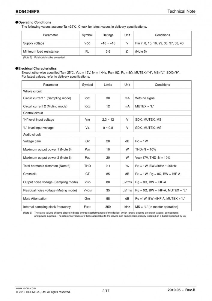 BD5424EFS-E2 datasheet page 2