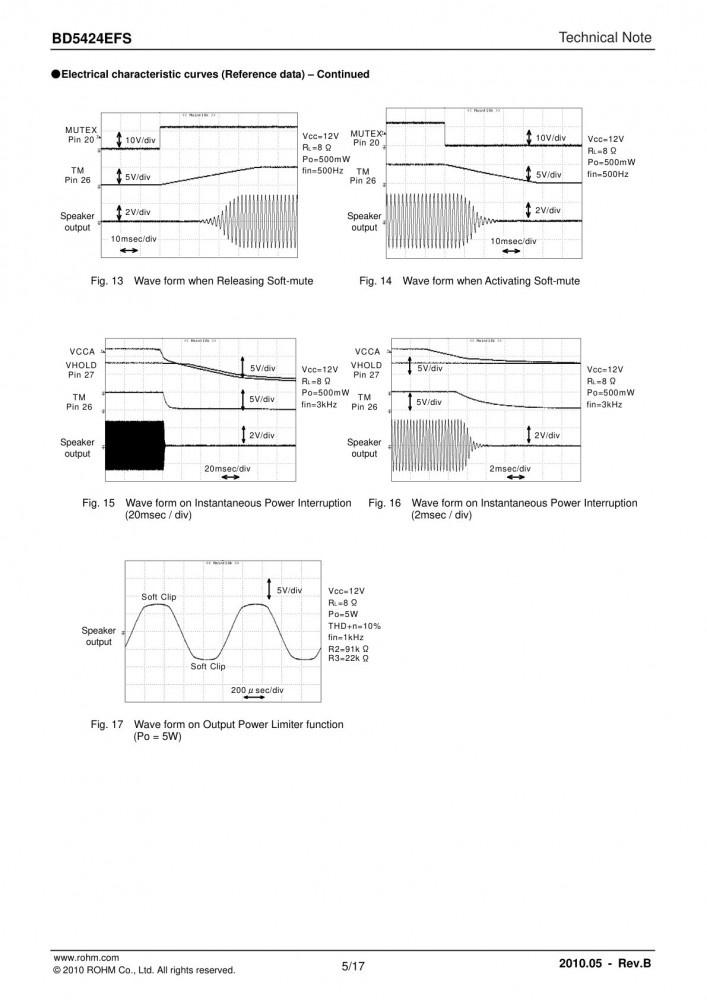 BD5424EFS-E2 datasheet page 5