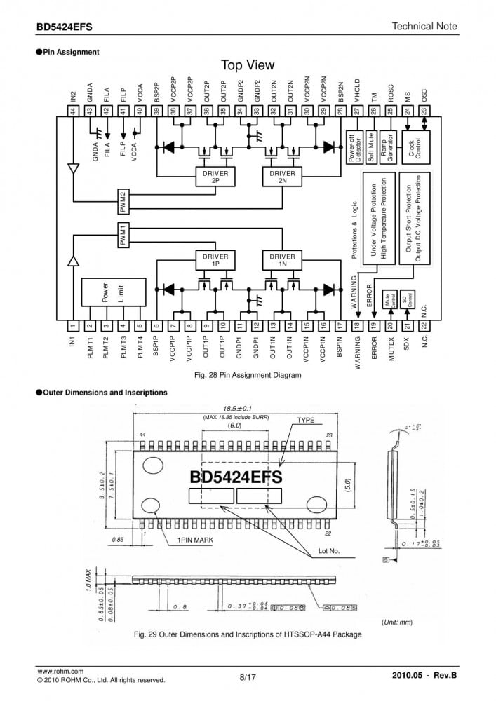 BD5424EFS-E2 datasheet page 8