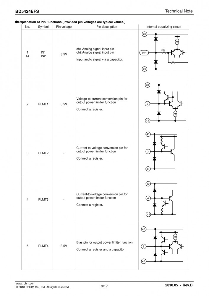 BD5424EFS-E2 datasheet page 9