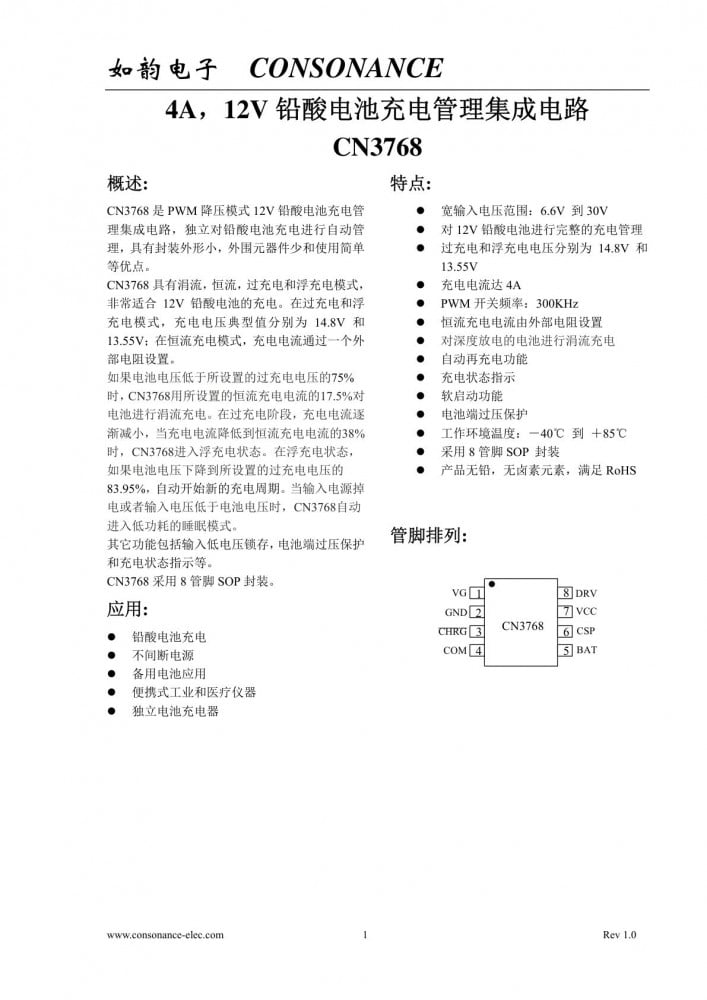 CN3768 datasheet page 1