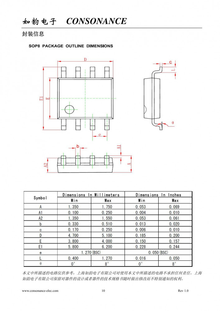 CN3768 datasheet page 10