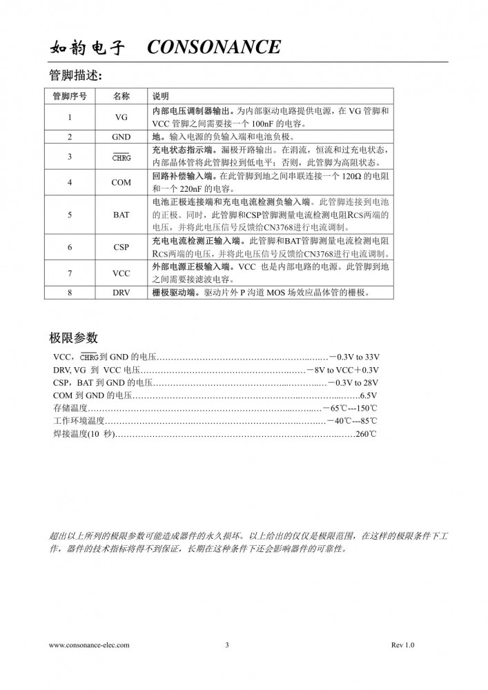 CN3768 datasheet page 3