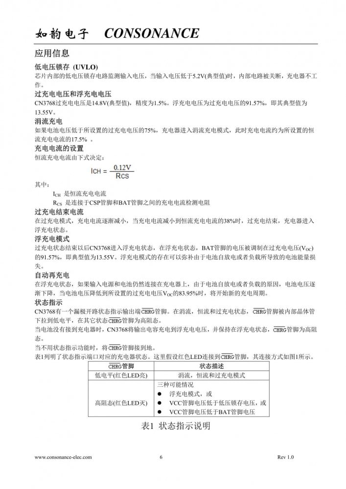 CN3768 datasheet page 6