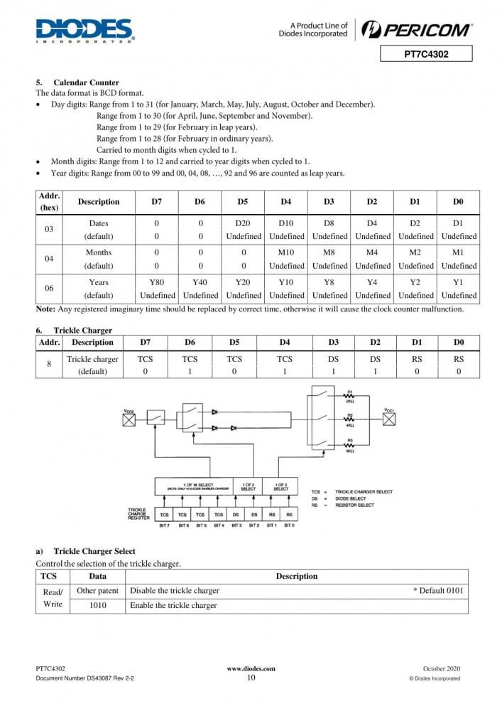 PT7C4302WEX datasheet page 10