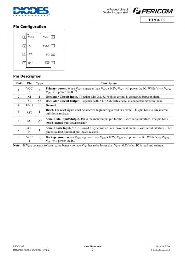 PT7C4302WEX datasheet page 2
