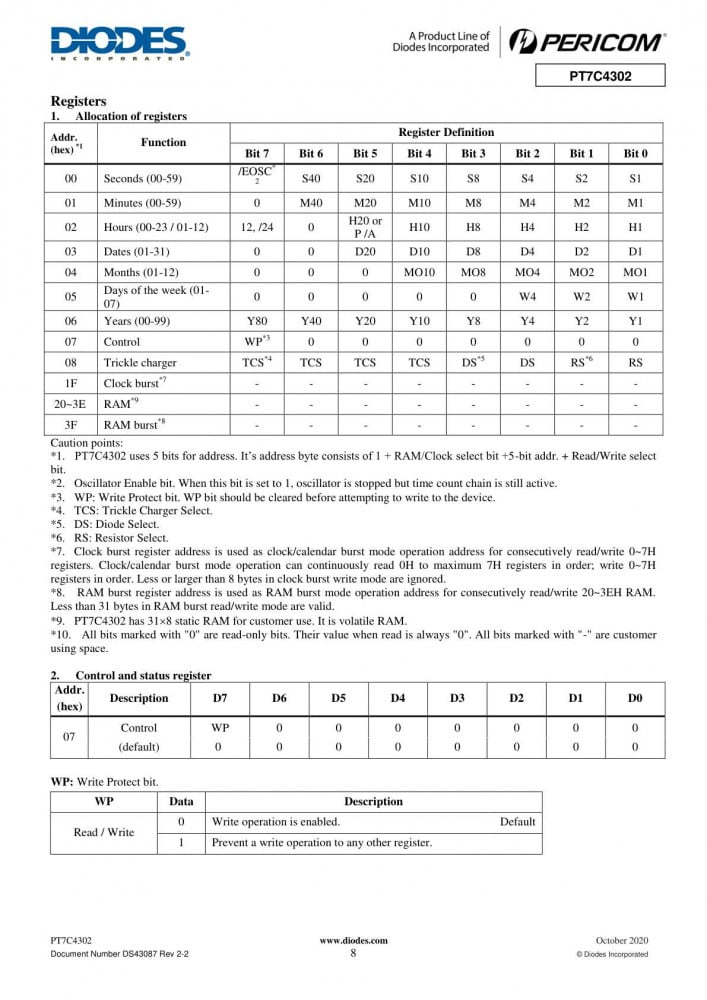 PT7C4302WEX datasheet page 8