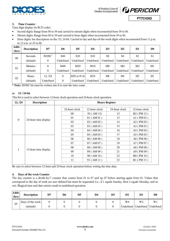 PT7C4302WEX datasheet page 9