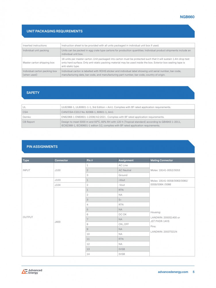 NGB660 series datasheet page 5