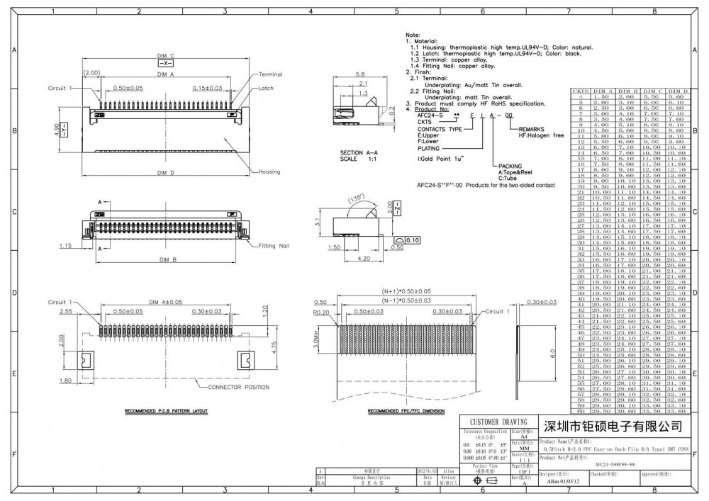 JUSHUO AFC24-S28FIA-00 customer drawing