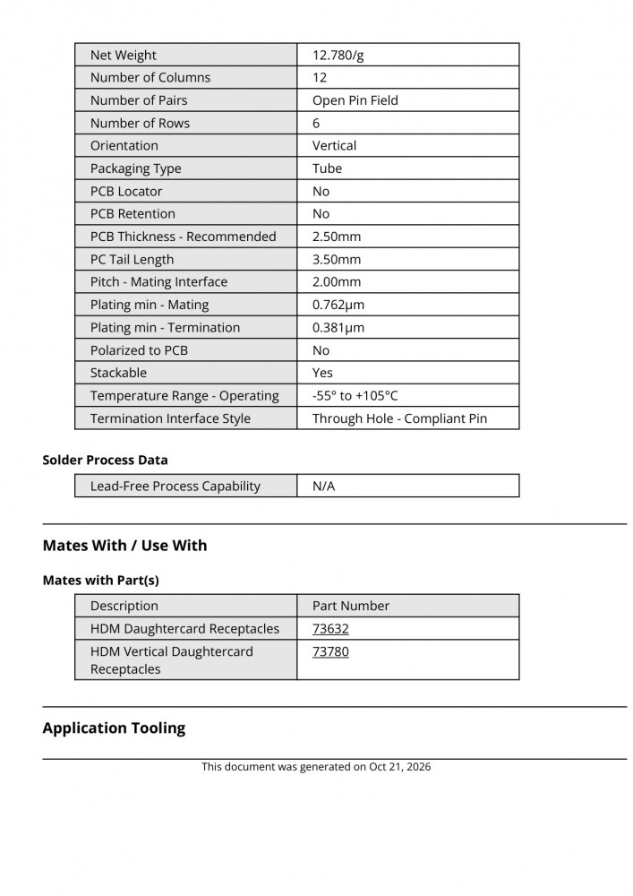 Product document preview, page 3
