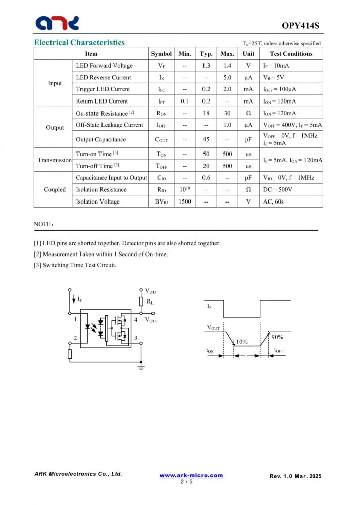 OPY414S datasheet page 2