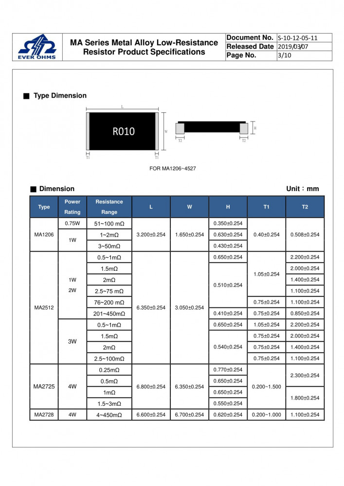 MA Series datasheet page 3