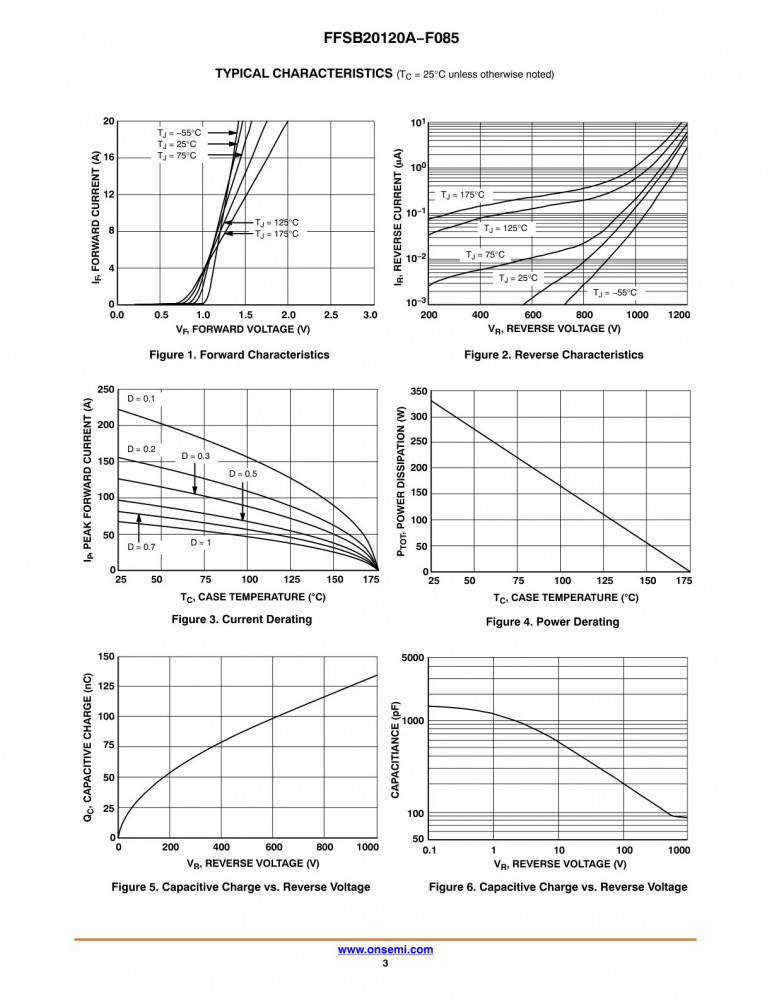 FFSB20120A-F085 datasheet page 3