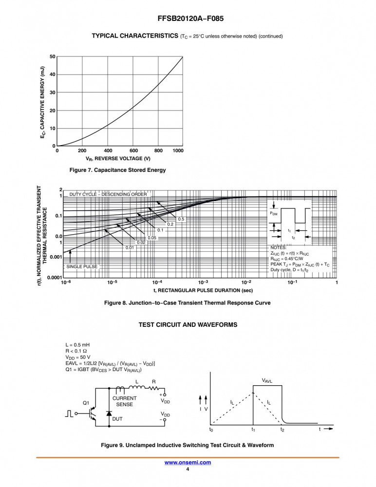 FFSB20120A-F085 datasheet page 4