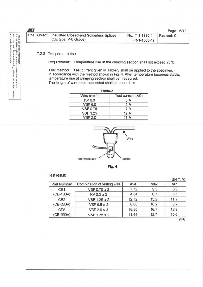 JST CE-230V specification page 6
