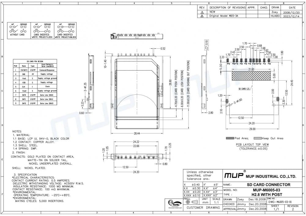 MUP M6005-03 technical document page
