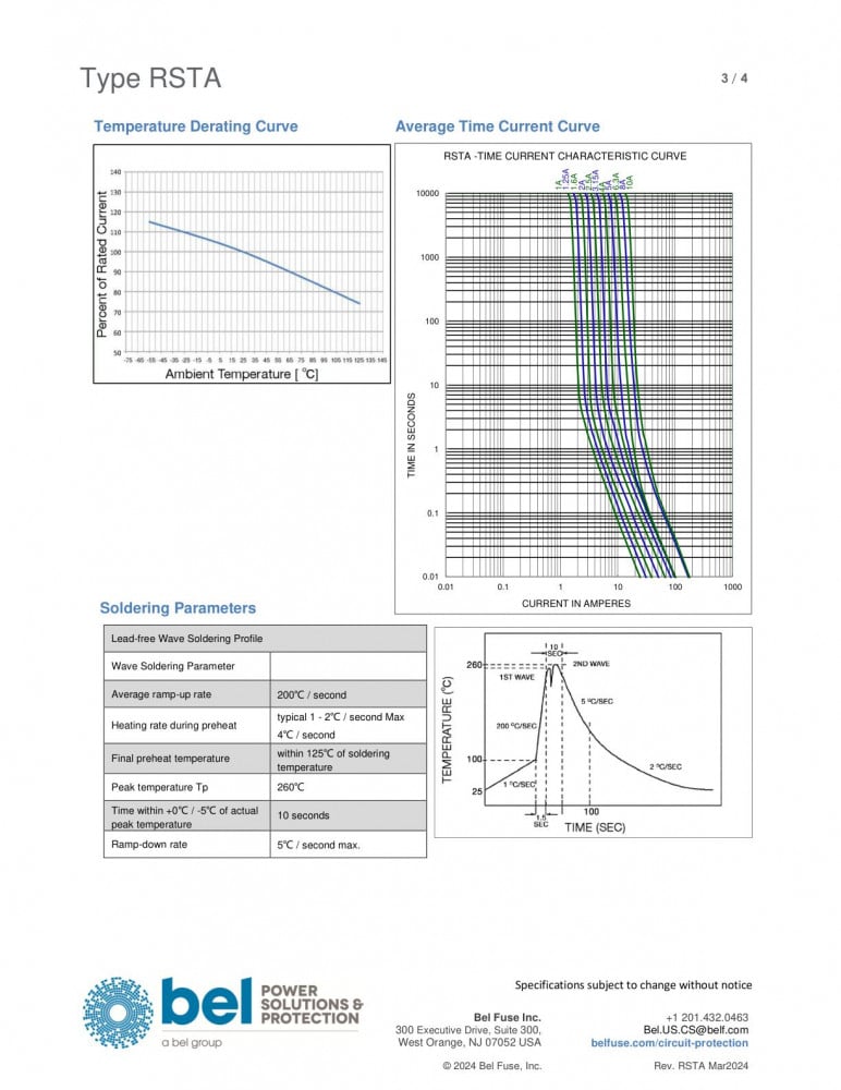 Bel Fuse RSTA datasheet page 3